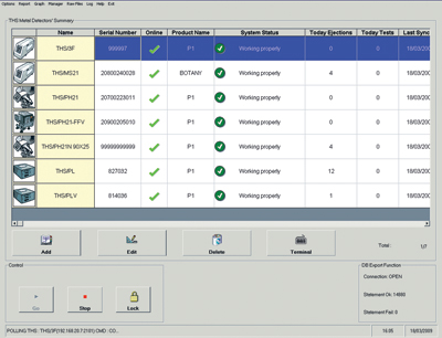 CEIA Industrial Metal Detectors
