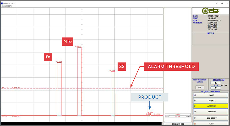 CEIA Industrial Metal Detectors