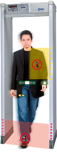 CEIA Security Metal Detectors